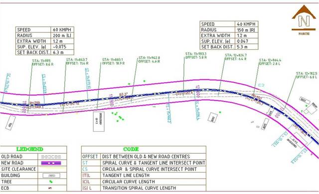 Highway Road Design- Horizontal Curve Design - download free 3D model ...