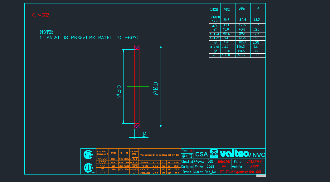 AutoCAD Formatting Work - Freelance CAD Project - Freelance Oil & Gas ...